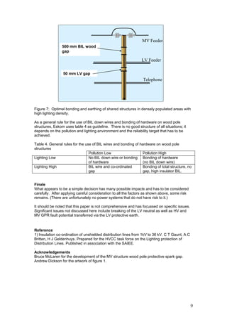 Earthing of mv and lv distribution lines | PDF