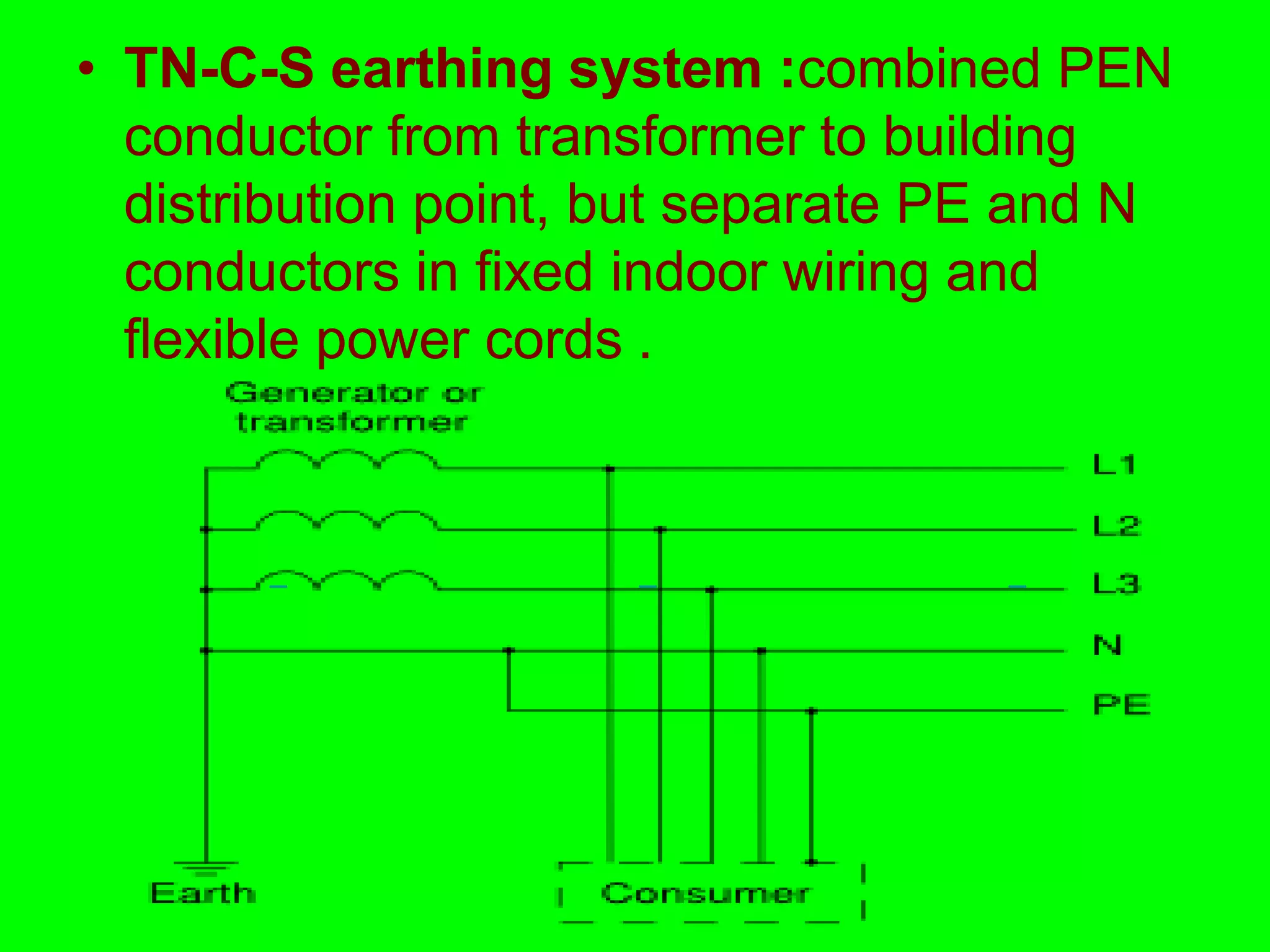 earthing-system.ppt