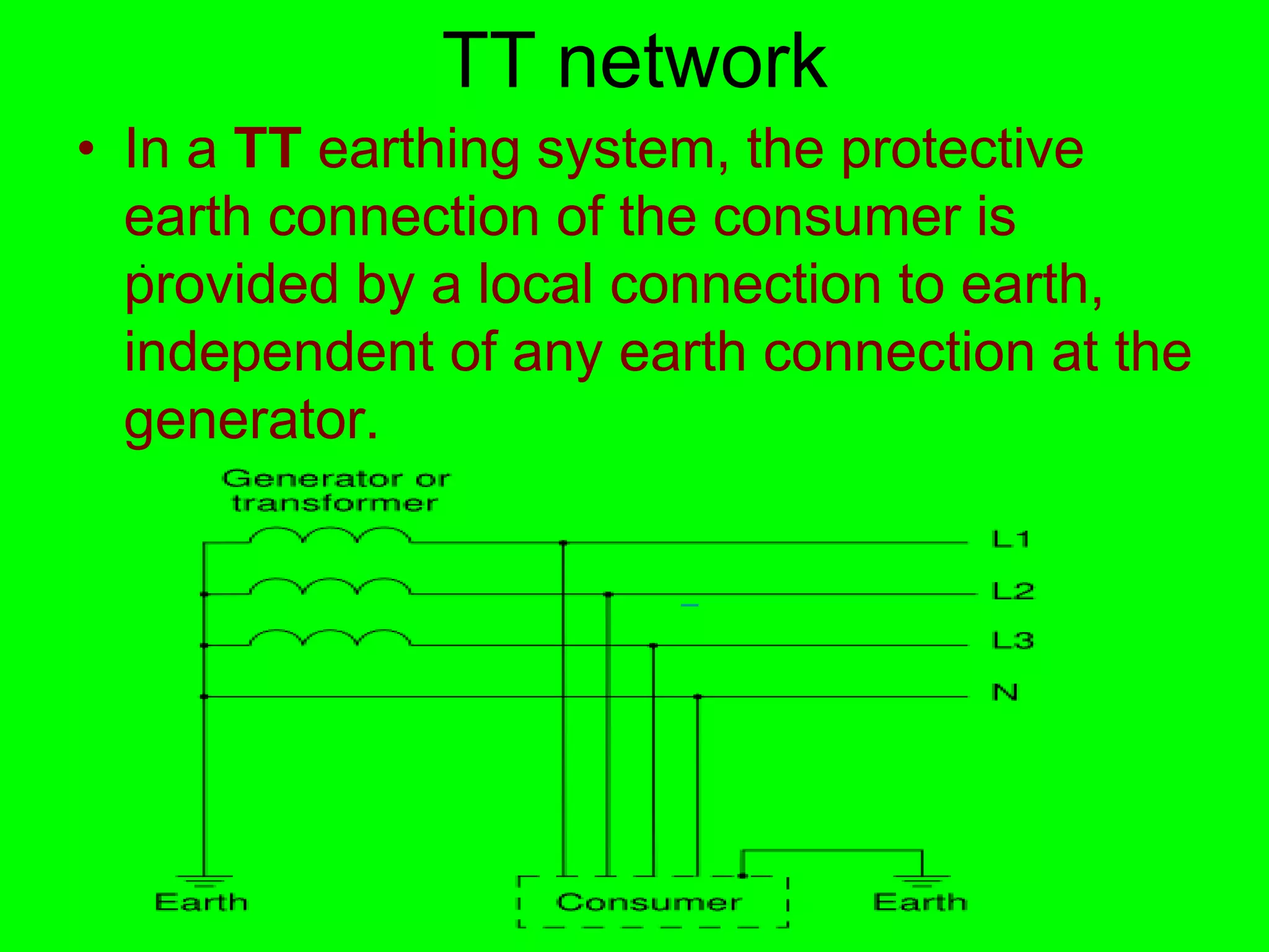earthing-system.ppt