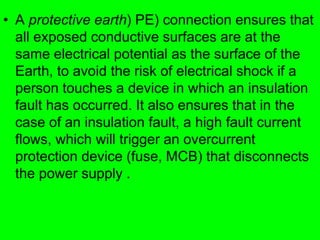 earthing-system.ppt