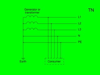 earthing-system.ppt