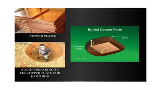 Electrical Earthing and types | PPTX
