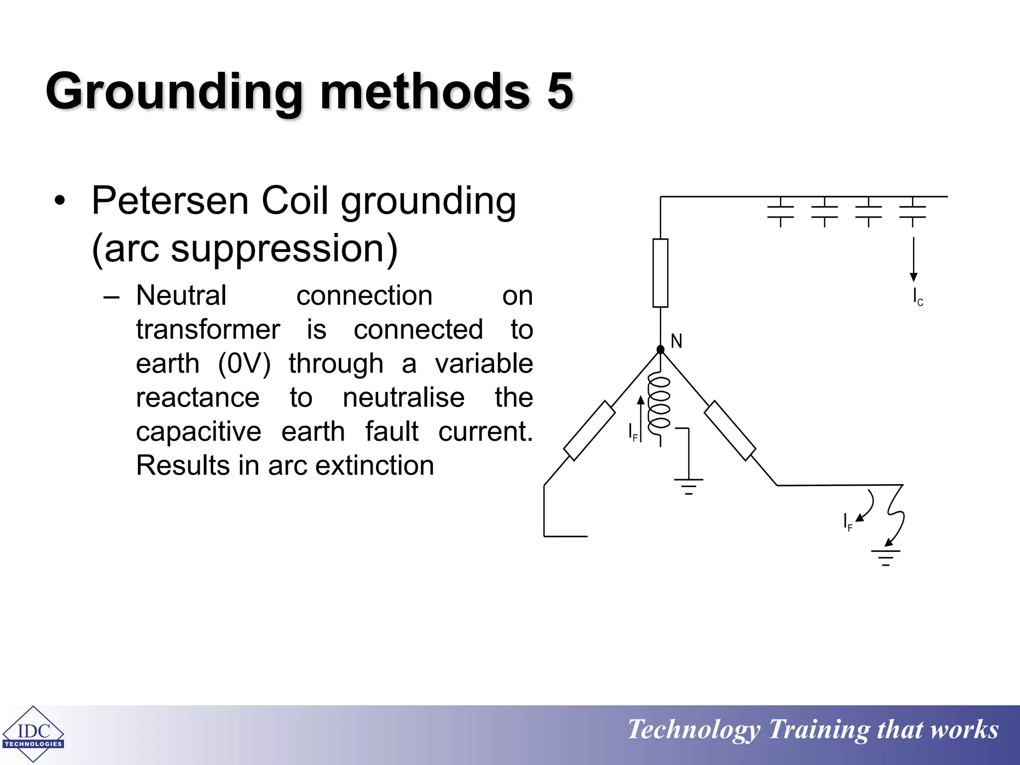 earthing (1).ppt