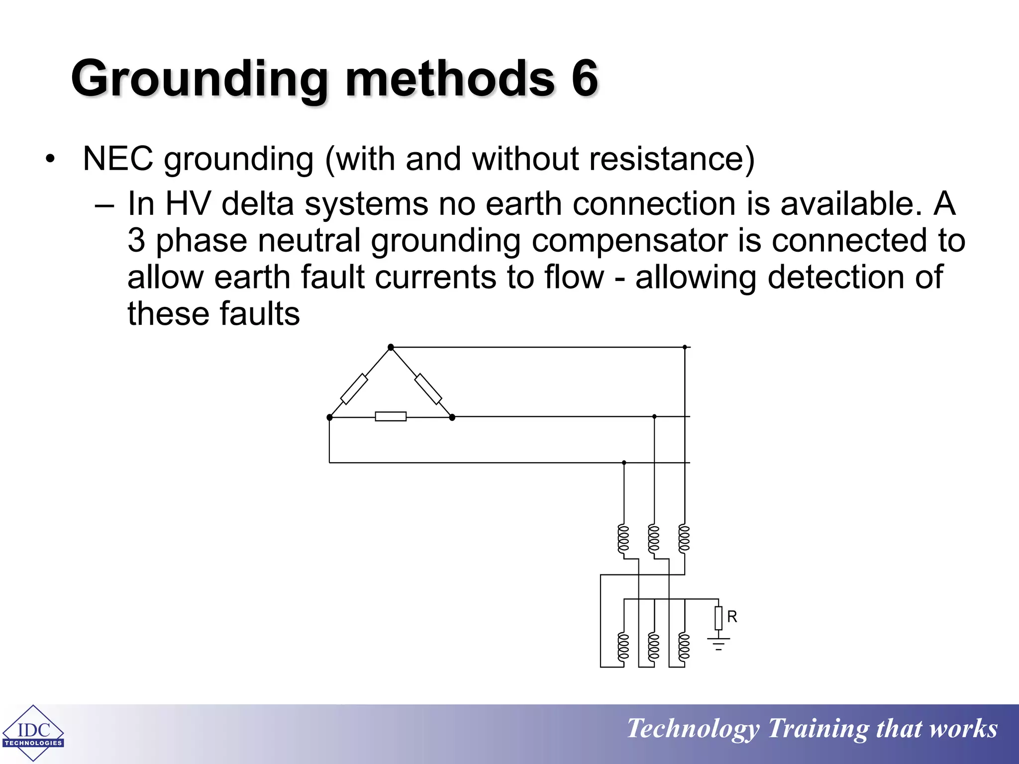 earthing (1).ppt