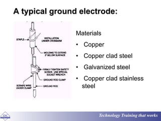 earthing systems on distribution systems | PPT