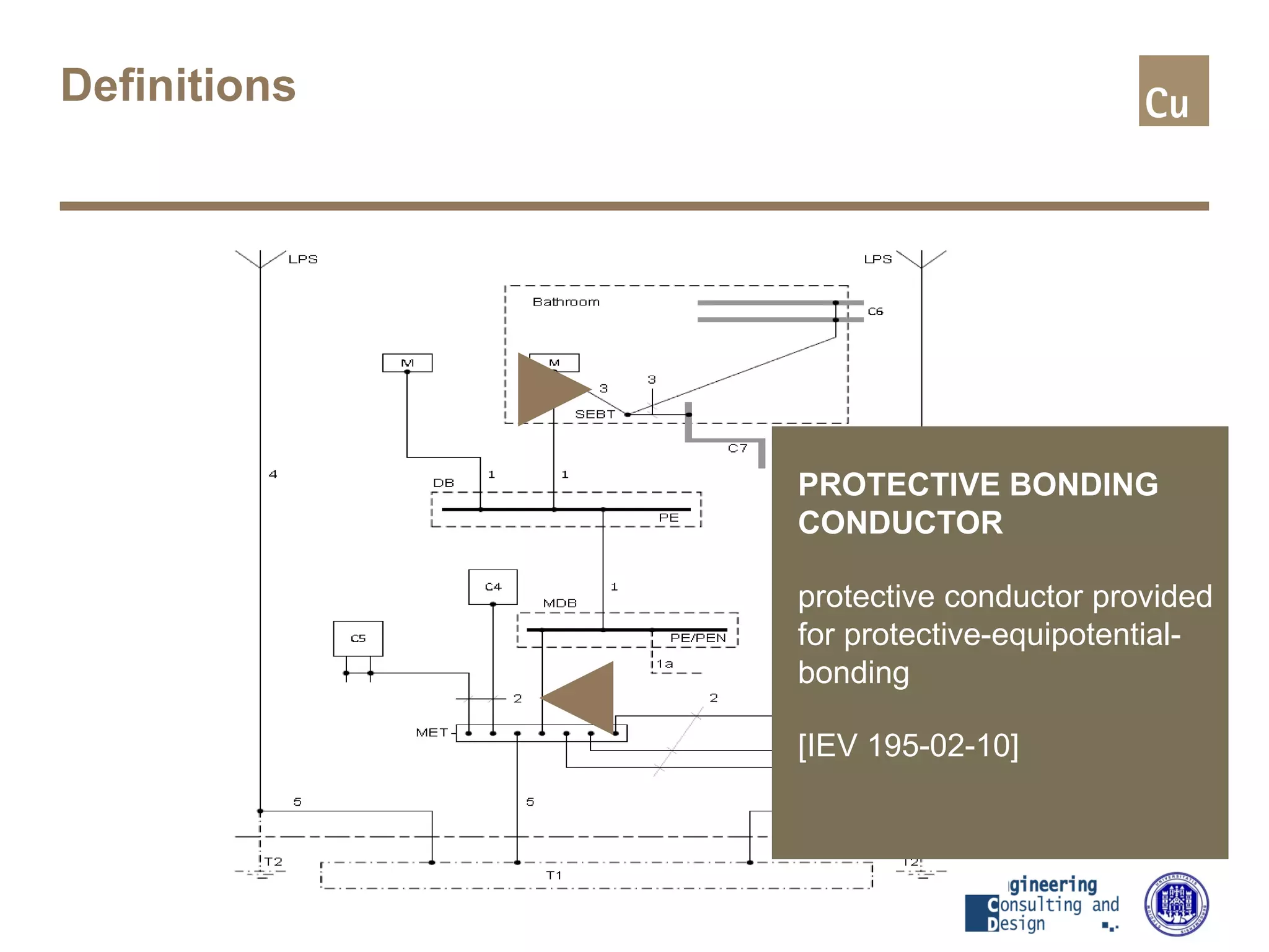 Earthing and bonding - Power cables | PDF