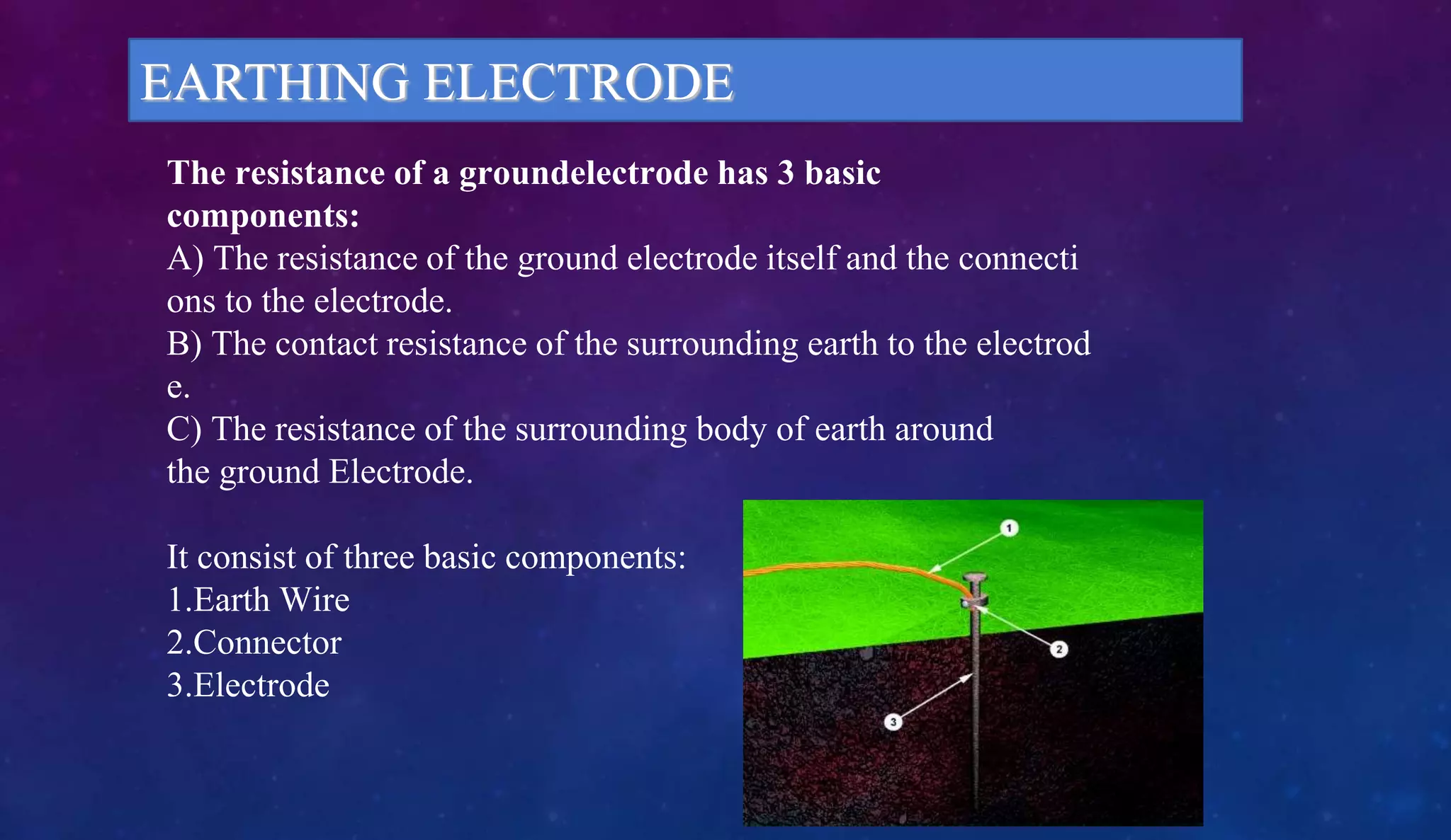 Earthing and grounding | PPTX