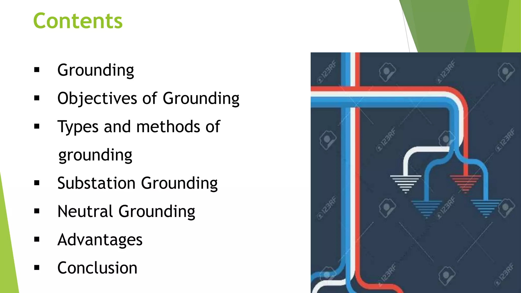 Earthing and grounding.pptx