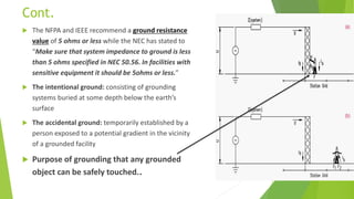 Earthing and grounding.pptx
