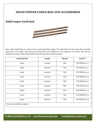 Earthing and Lightning Protection Accessories | PDF