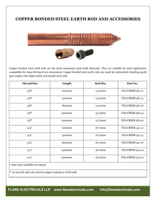 Earthing and Lightning Protection Accessories | PDF