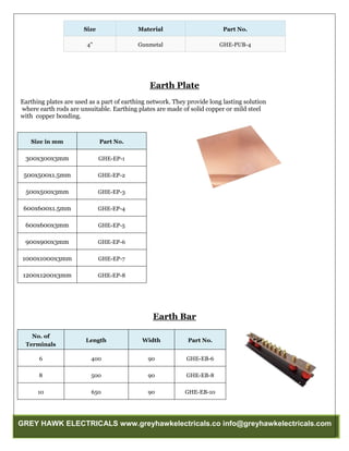 Earthing and lightning Protection Accessories | PDF