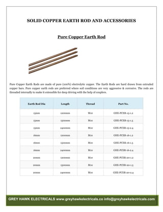 Earthing and lightning Protection Accessories | PDF
