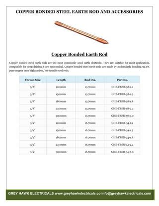 Earthing and lightning Protection Accessories | PDF