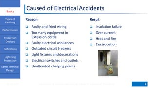 earthing mbvnmbmbb,,,n,n,n,mnm,n,mn | PPT