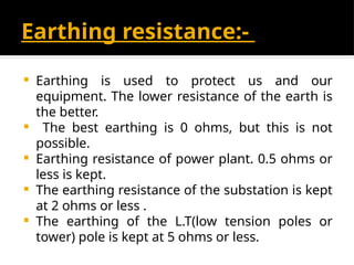 Earthing And Types of Earthing.Easy and simple way of learning of ...