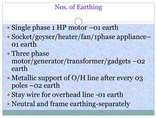 Earthing in electrical network | PPTX | Home Appliances | Home & Garden