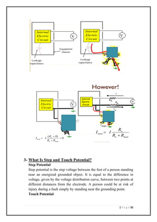 Earthing in electrical power systems | PDF