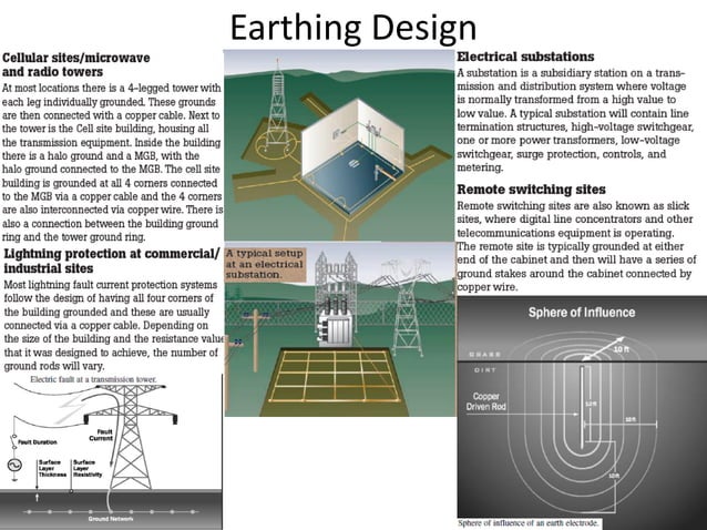 Earthing ,internal surge and external lightning protection | PDF | Home ...