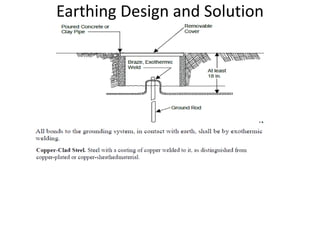 Earthing ,internal surge and external lightning protection | PDF