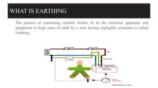 Earthing ppt..pptx how to make ppt presentation | PPTX