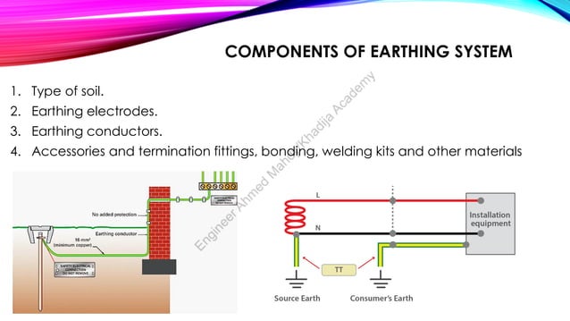 Earthing+System in electrical engineering safety | PDF