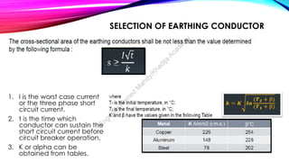 Earthing+System in electrical engineering safety | PDF
