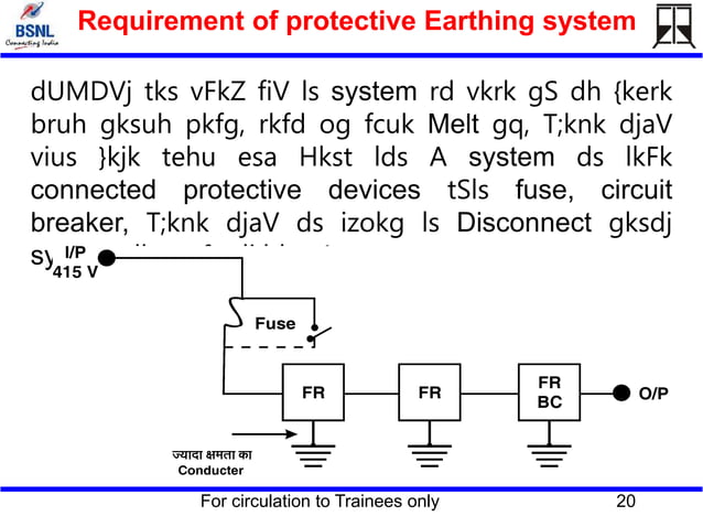 Earthing system Of telecom equipment Chapter 1 | PPT | Geology | Science