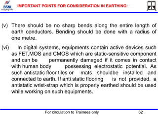 Earthing system Of telecom equipment Chapter 1 | PPT