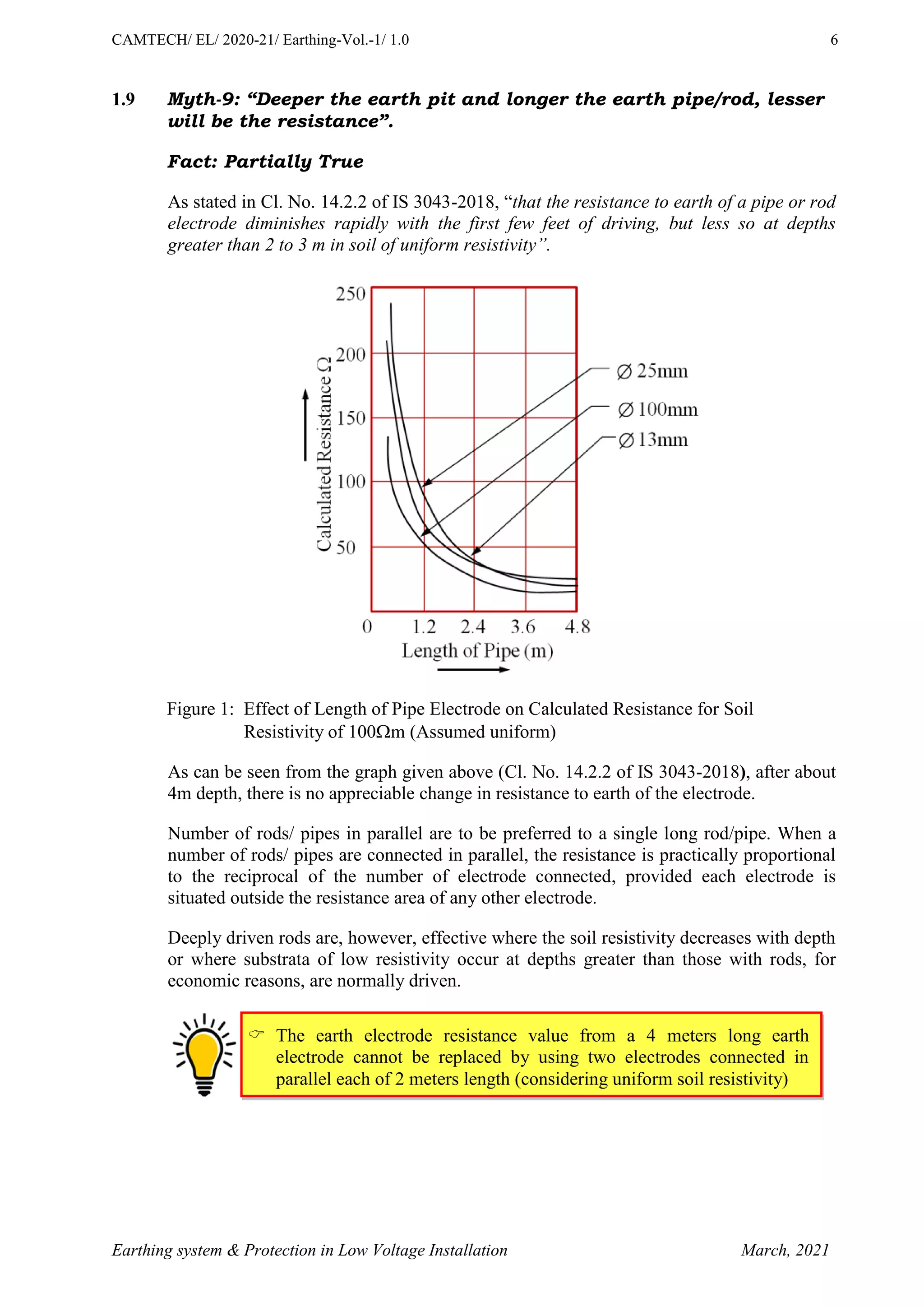Earthing System and Protection in LV Installations_Vol-1_Basics of ...