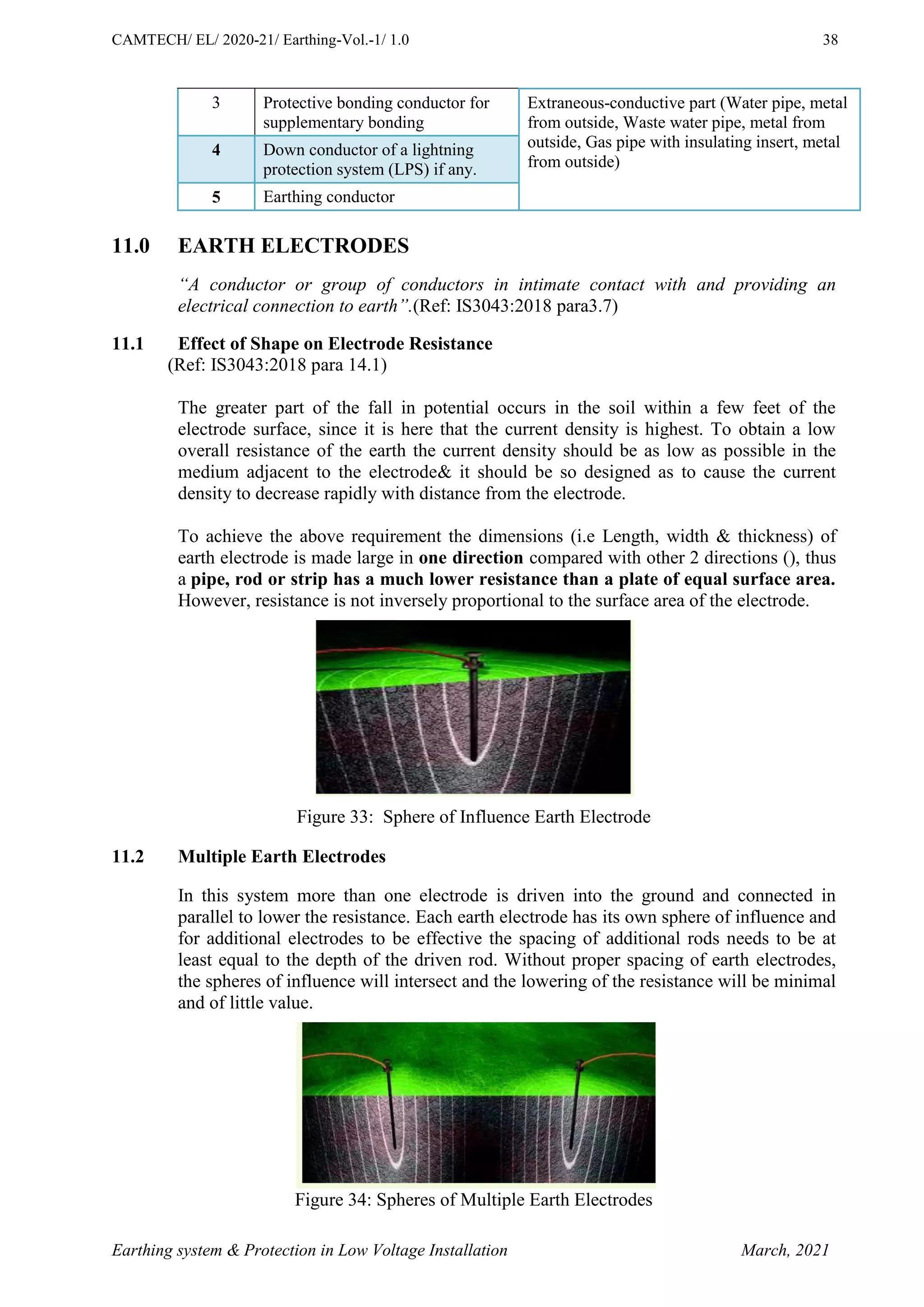 Earthing System and Protection in LV Installations_Vol-1_Basics of ...
