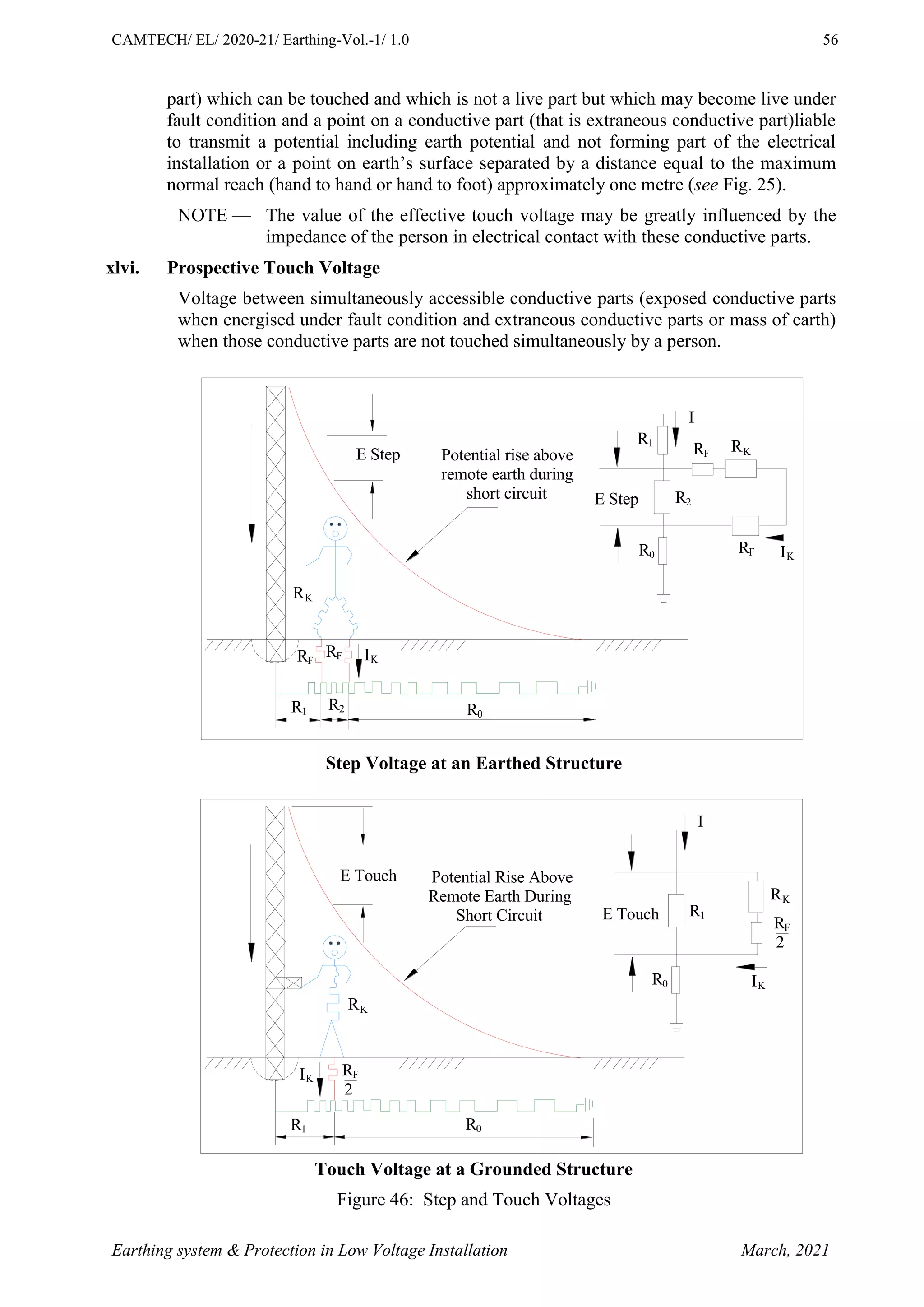 Earthing System and Protection in LV Installations_Vol-1_Basics of ...