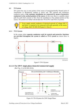 Earthing System and Protection in LV Installations_Vol-1_Basics of ...