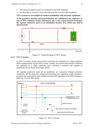 Earthing System and Protection in LV Installations_Vol-1_Basics of ...
