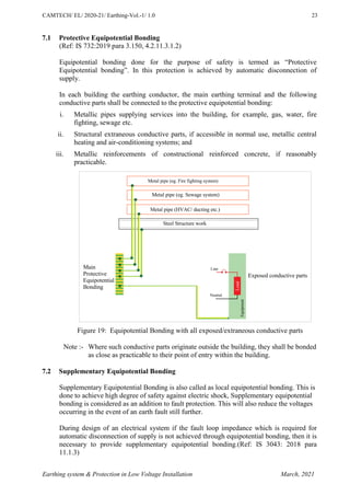 Earthing System and Protection in LV Installations_Vol-1_Basics of ...