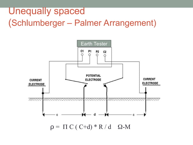 EarthingSystem_PPT sst in optcl substation.ppt | Physics | Science
