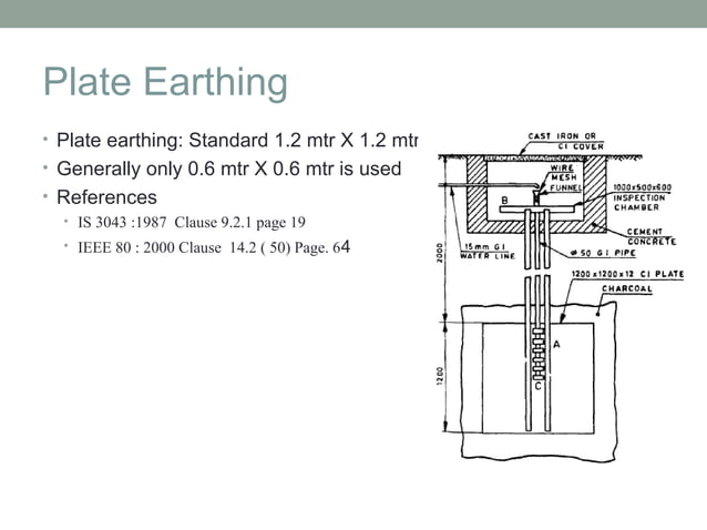 EarthingSystem_PPT sst in optcl substation.ppt | Physics | Science