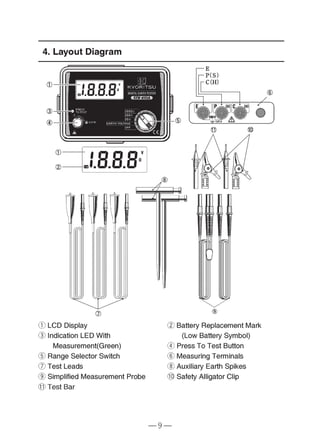 reading instruction manual earthing tester pdf | PDF