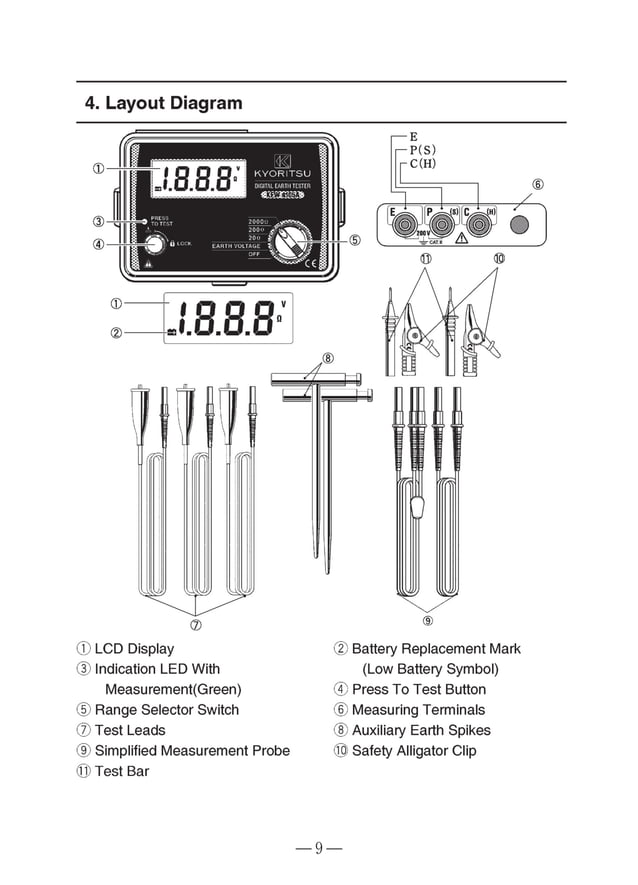 reading instruction manual earthing tester pdf | PDF
