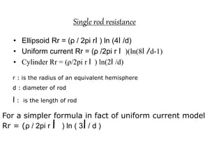 Earthing Types and role in power substation.ppt