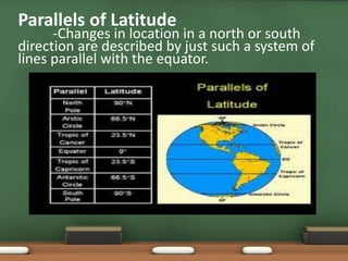 Earth in Space | PPTX