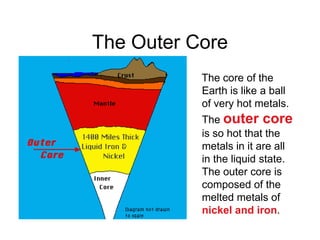 Earth interior | PPT