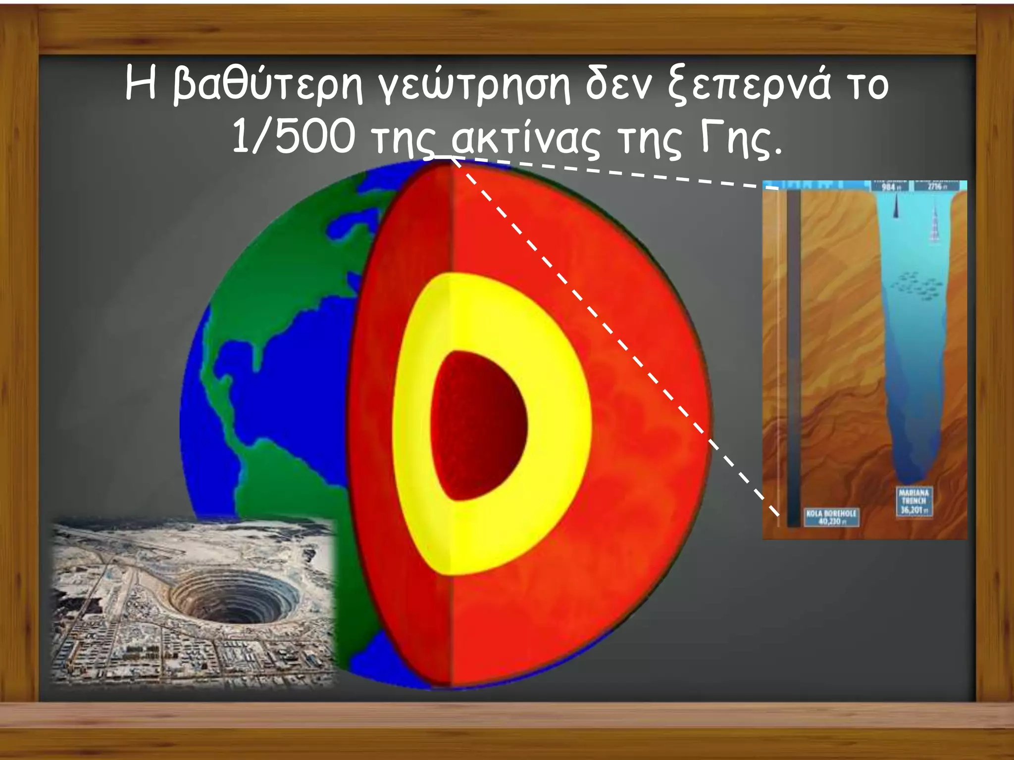 Το εσωτερικό της Γης | PPTX