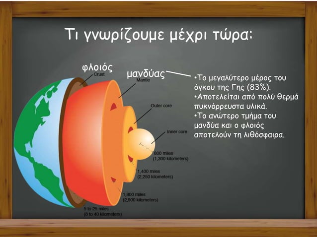 Το εσωτερικό της Γης | PPTX