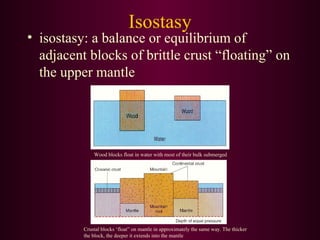 Earth And Its Interior | PPT