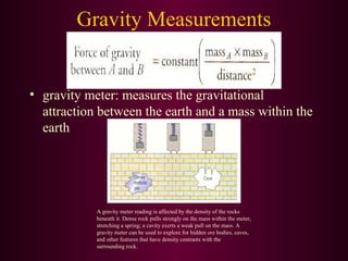 Earth And Its Interior | PPT
