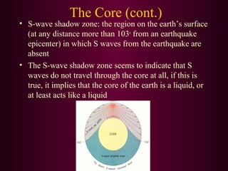 Earth And Its Interior | PPT