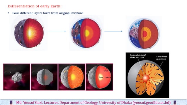 Earth internal structure md. yousuf gazi | PPT