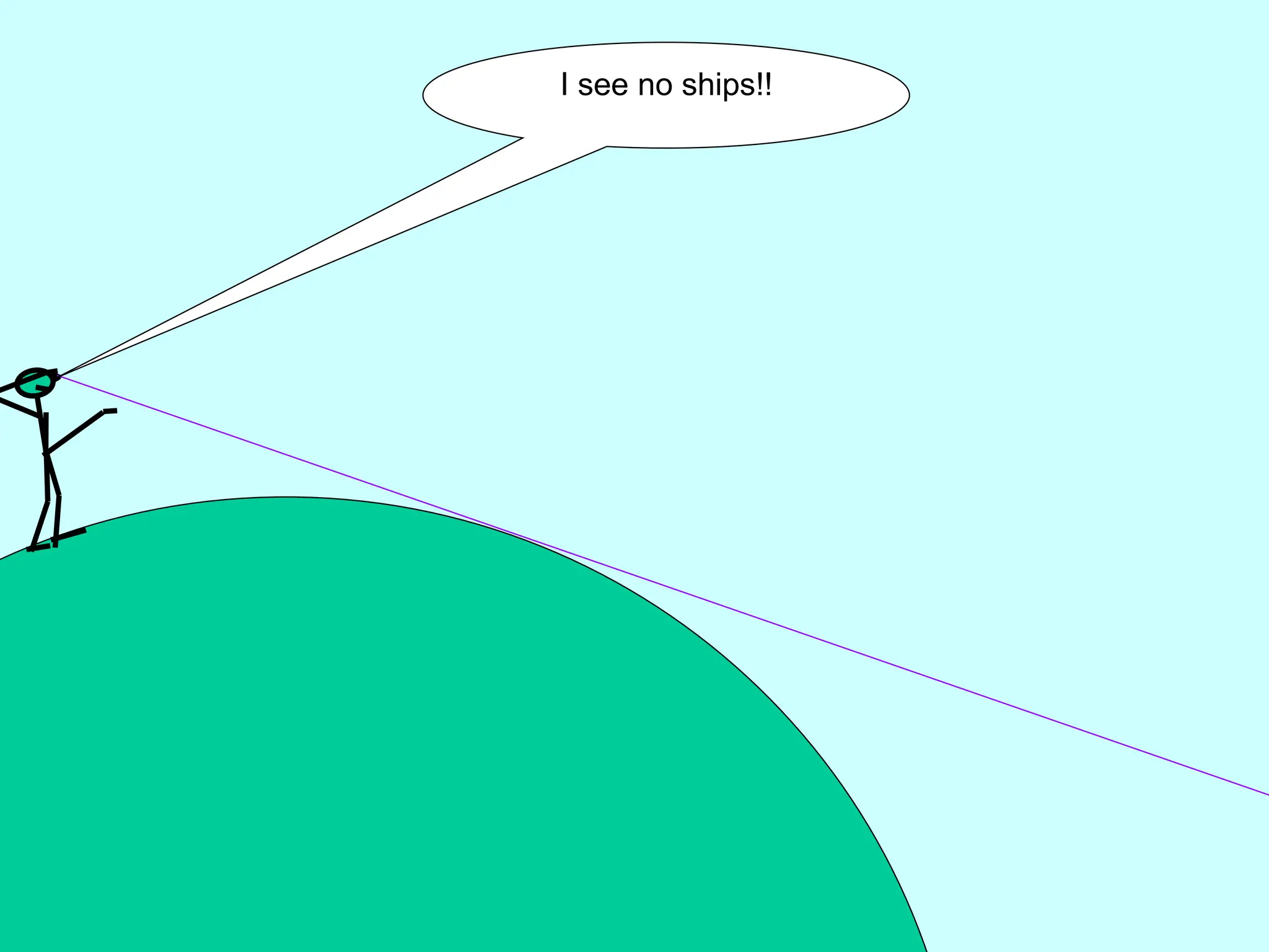 grade 6 social studies Earth_is_Round.ppt