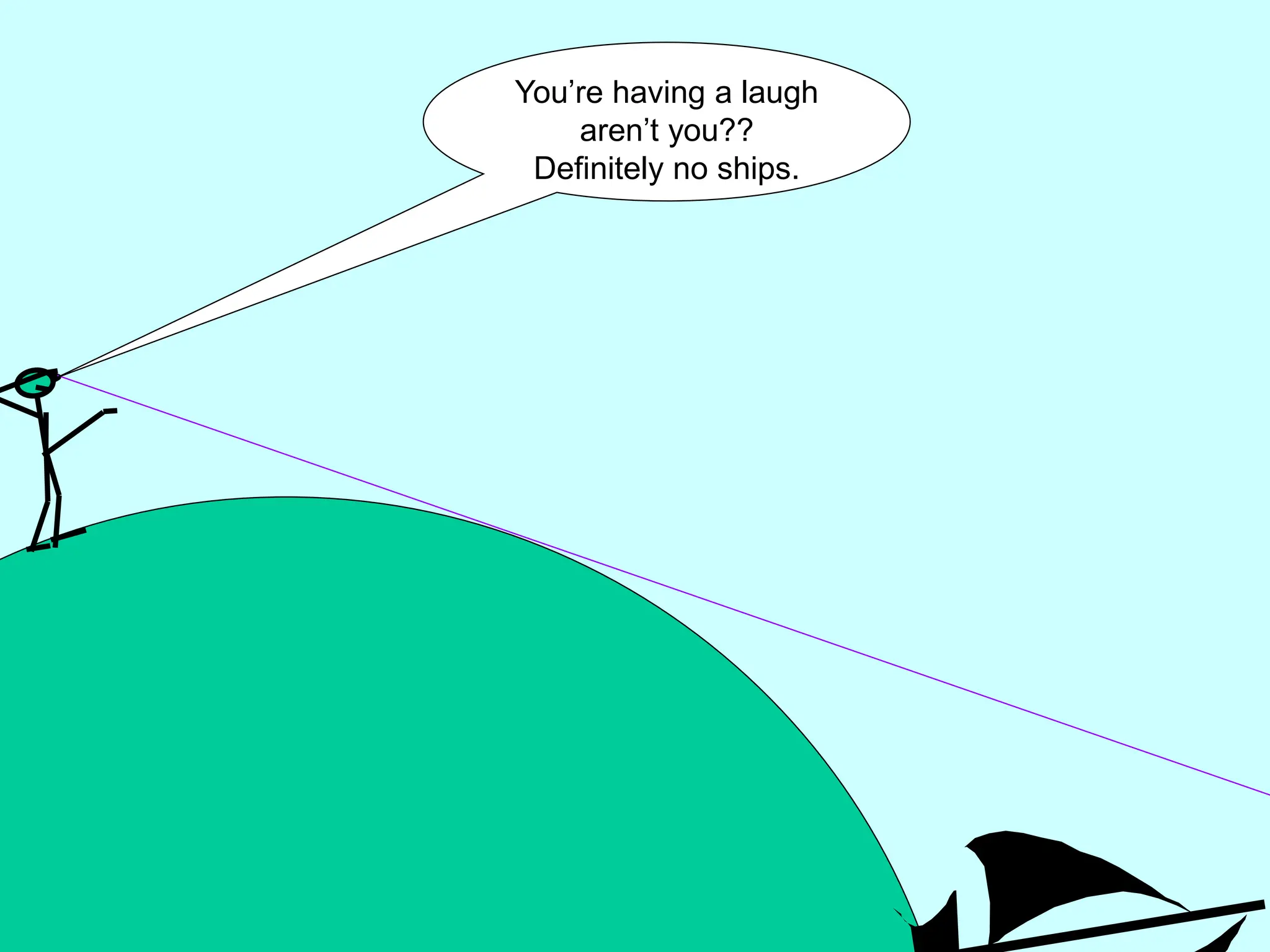 grade 6 social studies Earth_is_Round.ppt